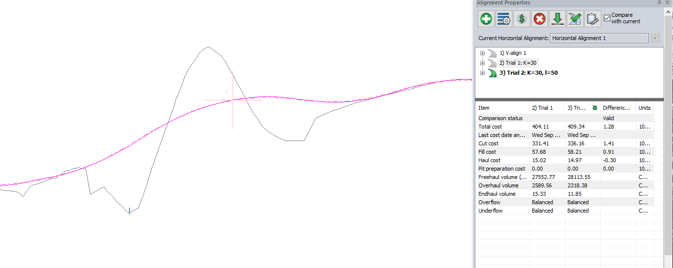 Back to Back Curves : Softree Technical Systems Support
